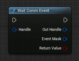 串口通信 v0.1 · UE Plugin Documentation